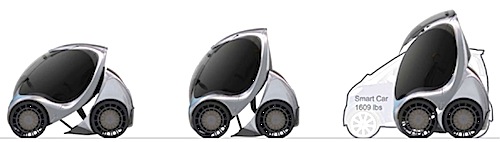 The Hiriko Electric City Car Wants To Be Your City Solution | Torque News